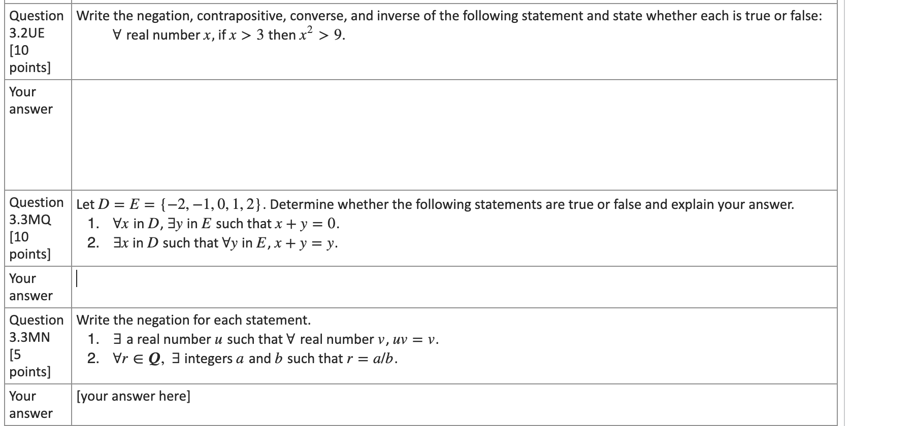 Solved Question Write the negation, contrapositive, | Chegg.com