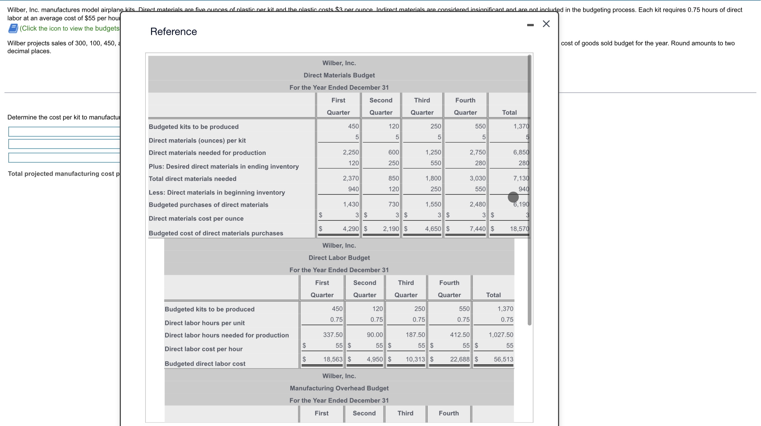 Solved Wilber, Inc. manufactures model airplane kits. Direct | Chegg.com