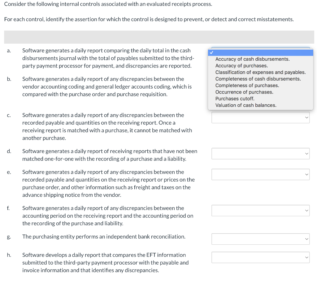 Solved Consider the following internal controls associated | Chegg.com