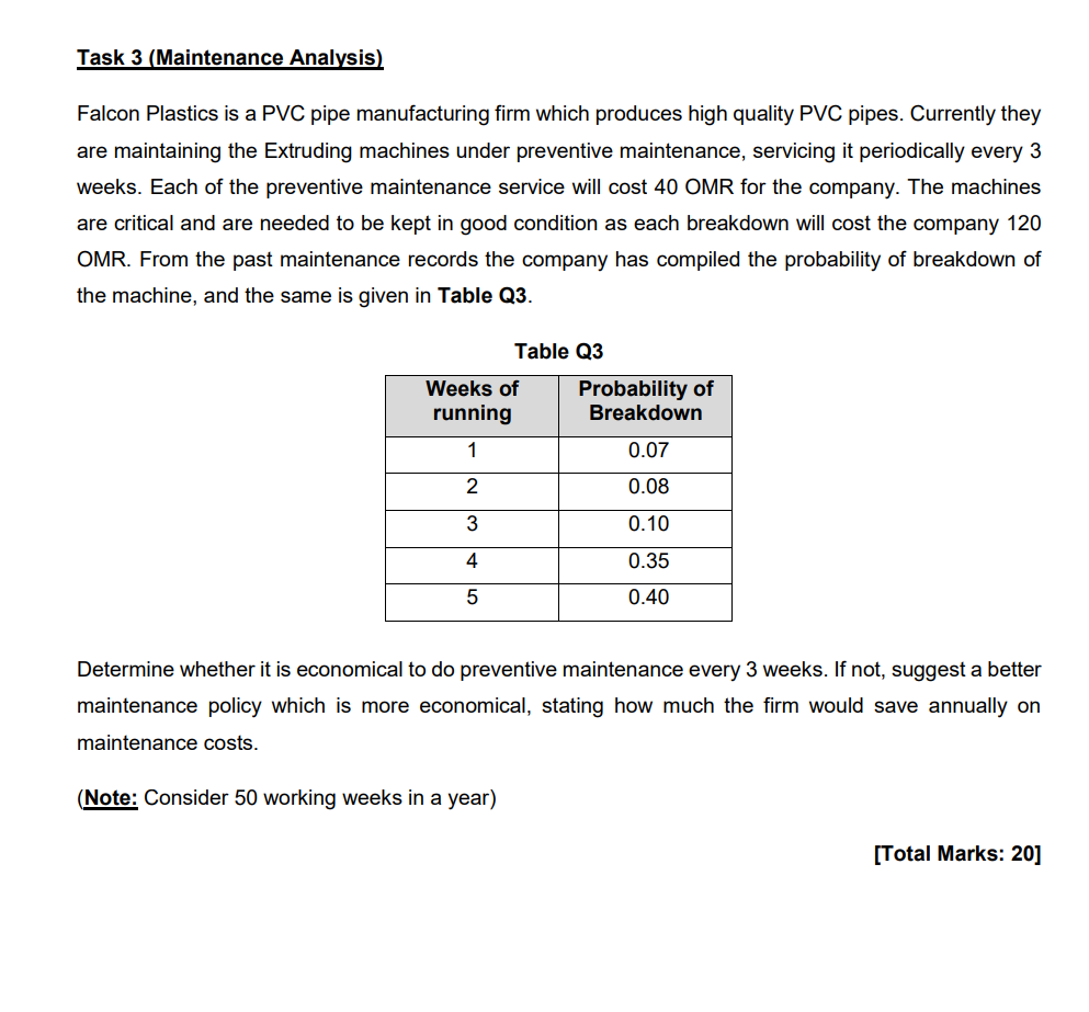 Solved Task 3 (Maintenance Analysis) Falcon Plastics is a | Chegg.com