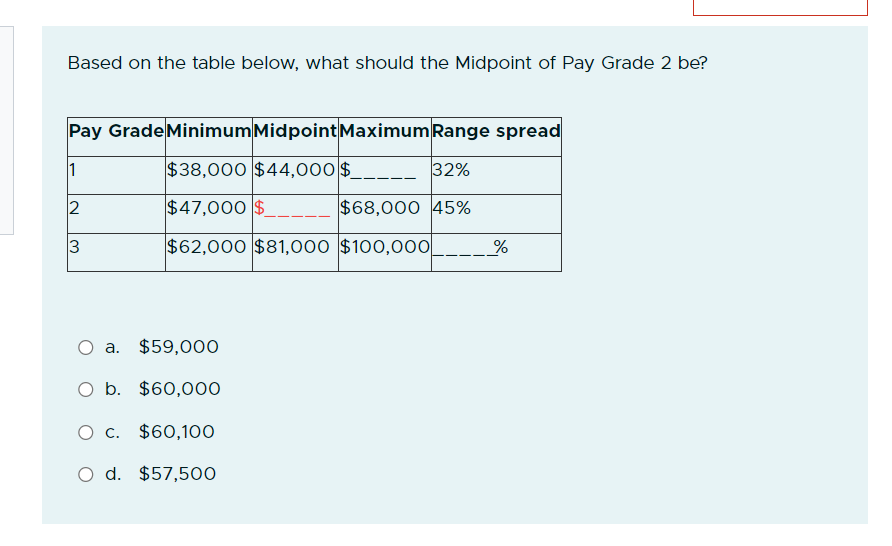 Solved Based on the table below, what should the Maximum of | Chegg.com