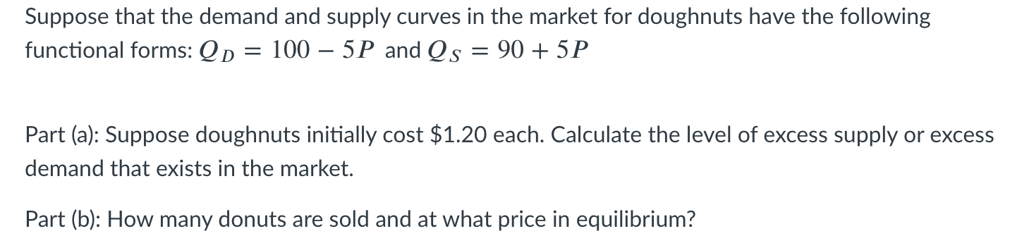 Solved Suppose that the demand and supply curves in the | Chegg.com