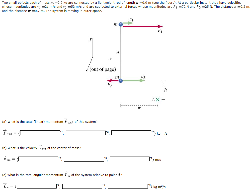 Solved Two small objects each of mass m=0.2 kg are connected | Chegg.com