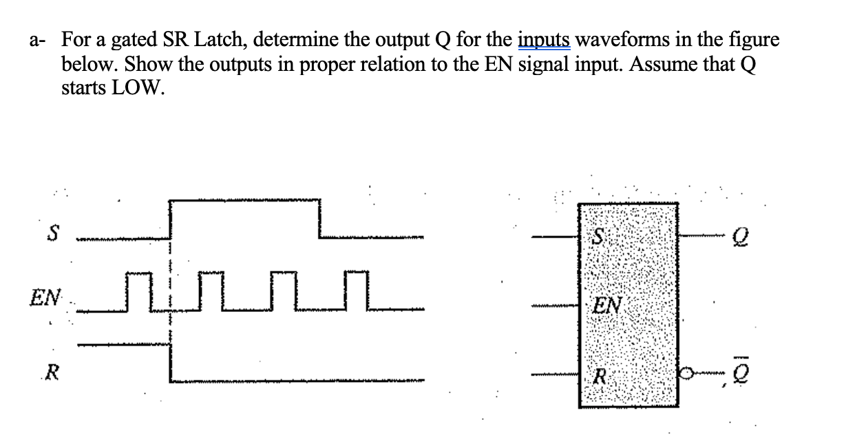 Solved a- For a gated SR Latch, determine the output Q for | Chegg.com