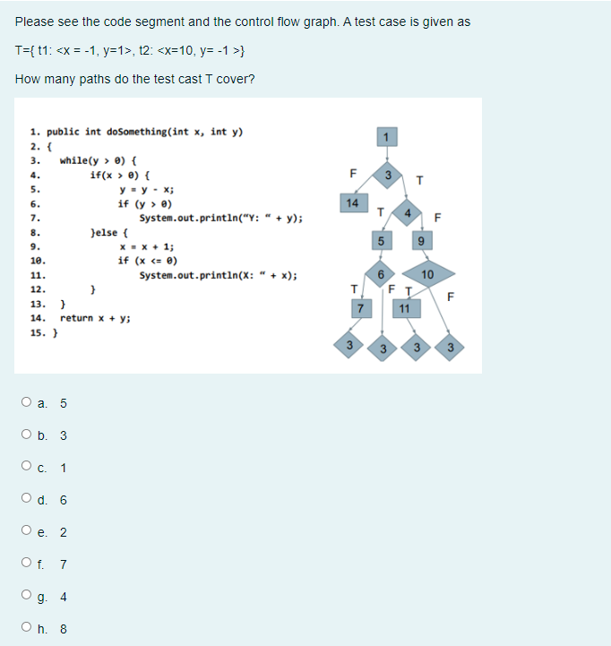 Solved Please see the code segment and the control flow | Chegg.com