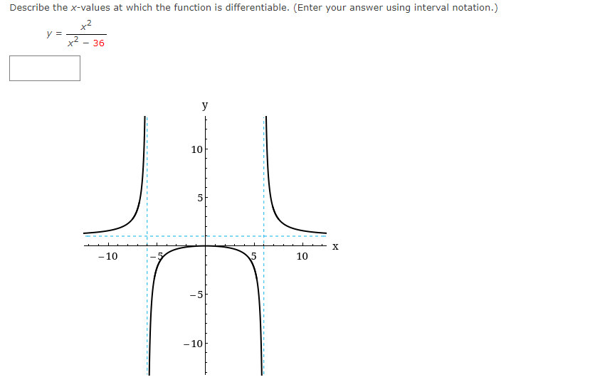 Solved y=x2−36x2 | Chegg.com