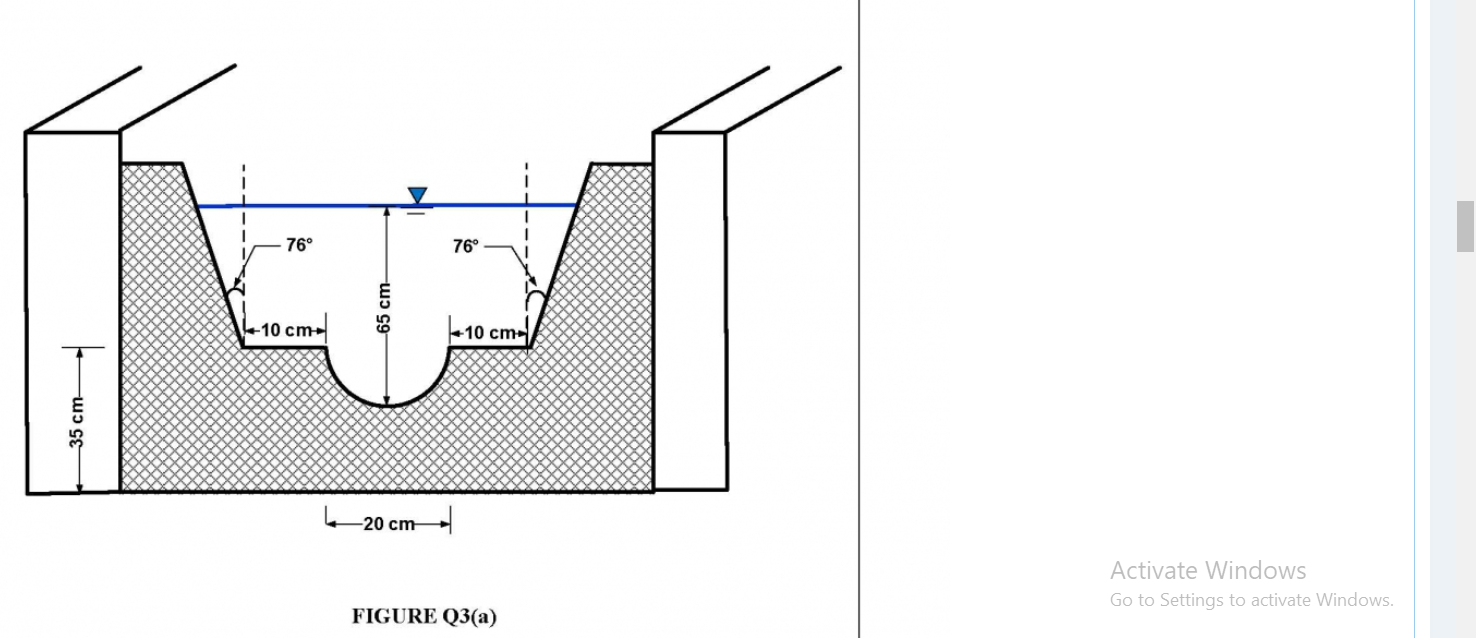 Solved (a) Water flows inside a rectangular channel with | Chegg.com