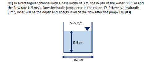 Solved Q1) ﻿In a rectangular channel with a base width of 3 | Chegg.com