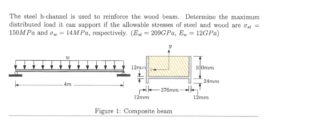 Solved by an EXPERT The steel h-channel is ﻿used to ﻿reinforce the wood | Chegg.com