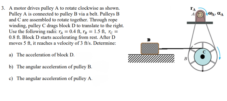 Solved 4, 4 3. A motor drives pulley A to rotate clockwise | Chegg.com