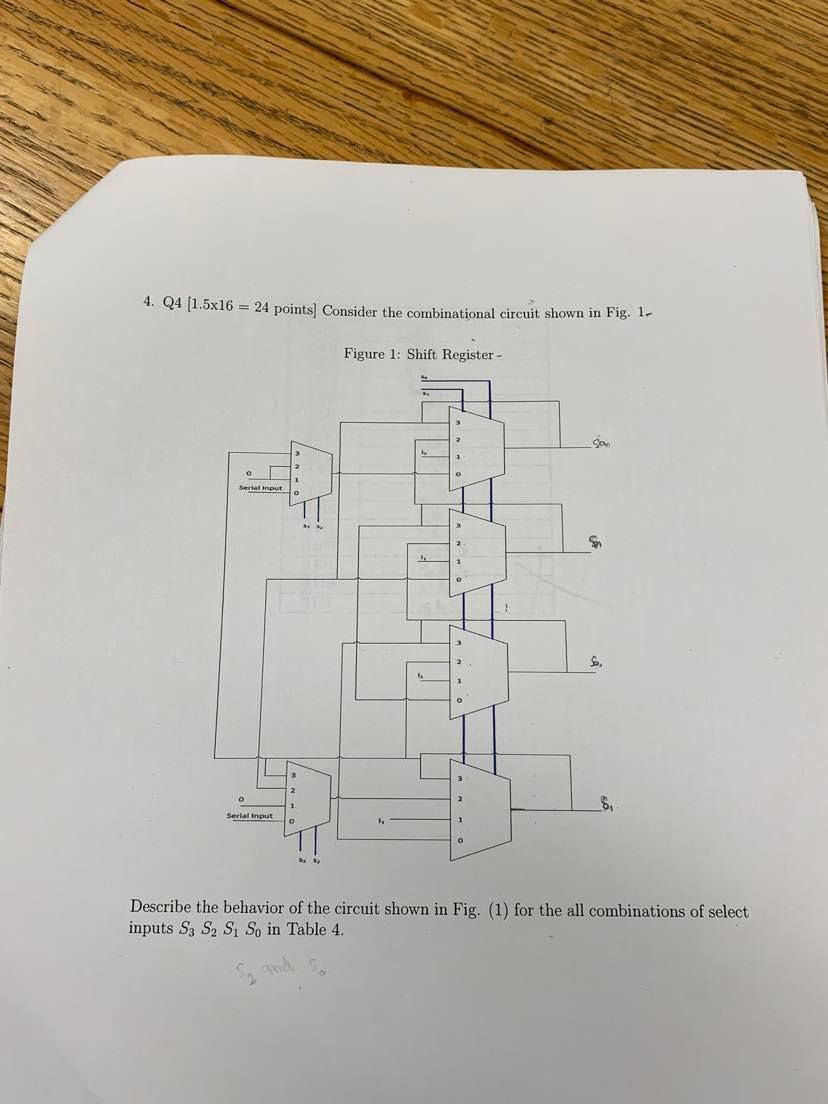 4. Q4 [1.5×16=24 points] Consider the combinational | Chegg.com