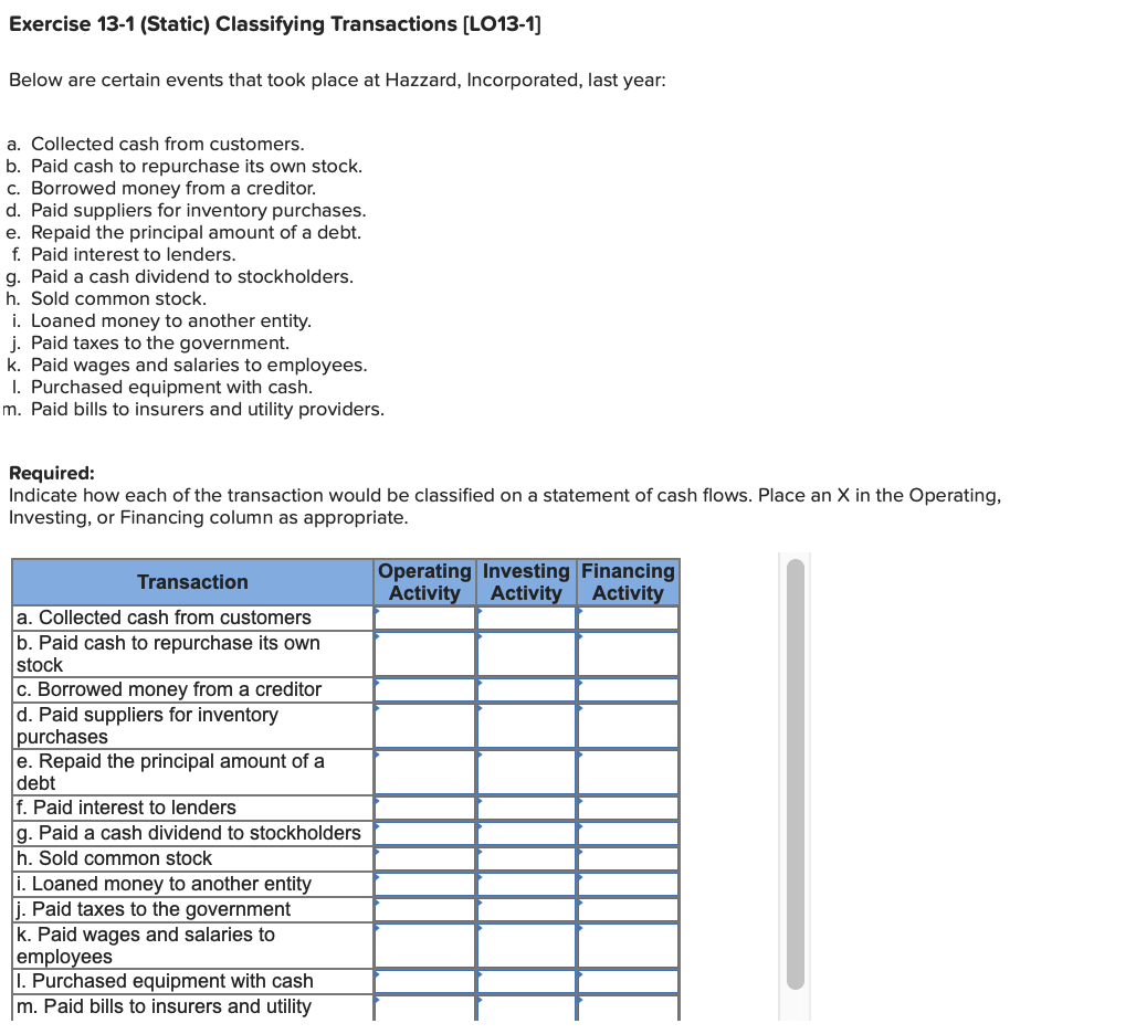 Solved Exercise 13-1 (Static) Classifying Transactions | Chegg.com Solved Exercise 13-1 (Static) Classifying Transactions | Chegg.com