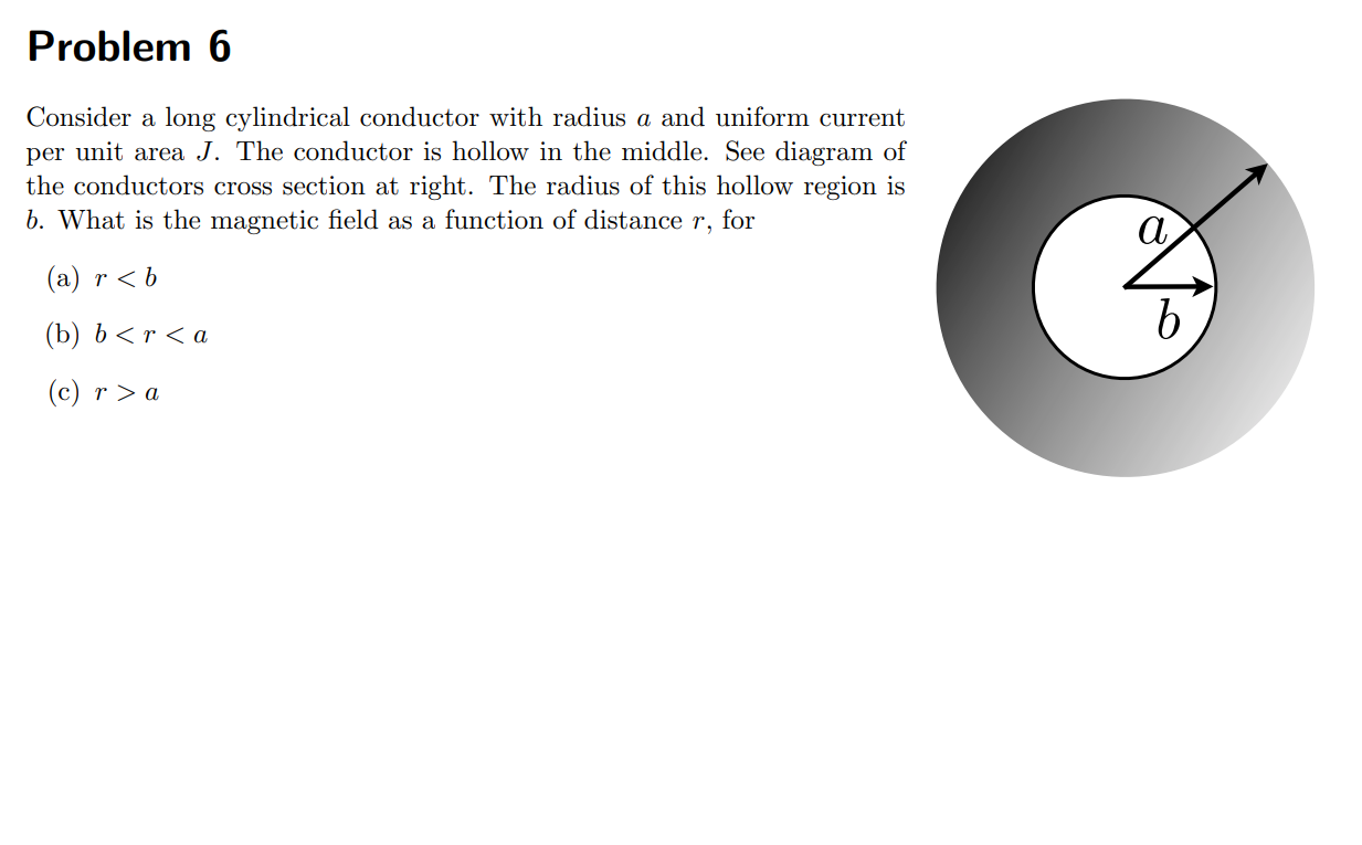 Solved Problem 6 Consider a long cylindrical conductor with | Chegg.com