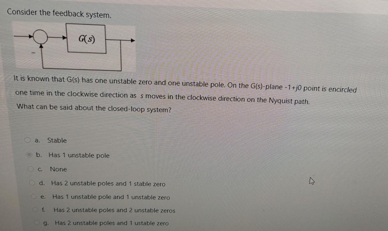 Solved Consider the feedback system. It is known that G(s) | Chegg.com