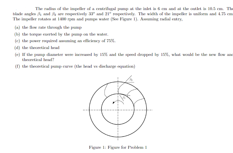 Solved The radius of the impeller of a centrifugal pump at | Chegg.com