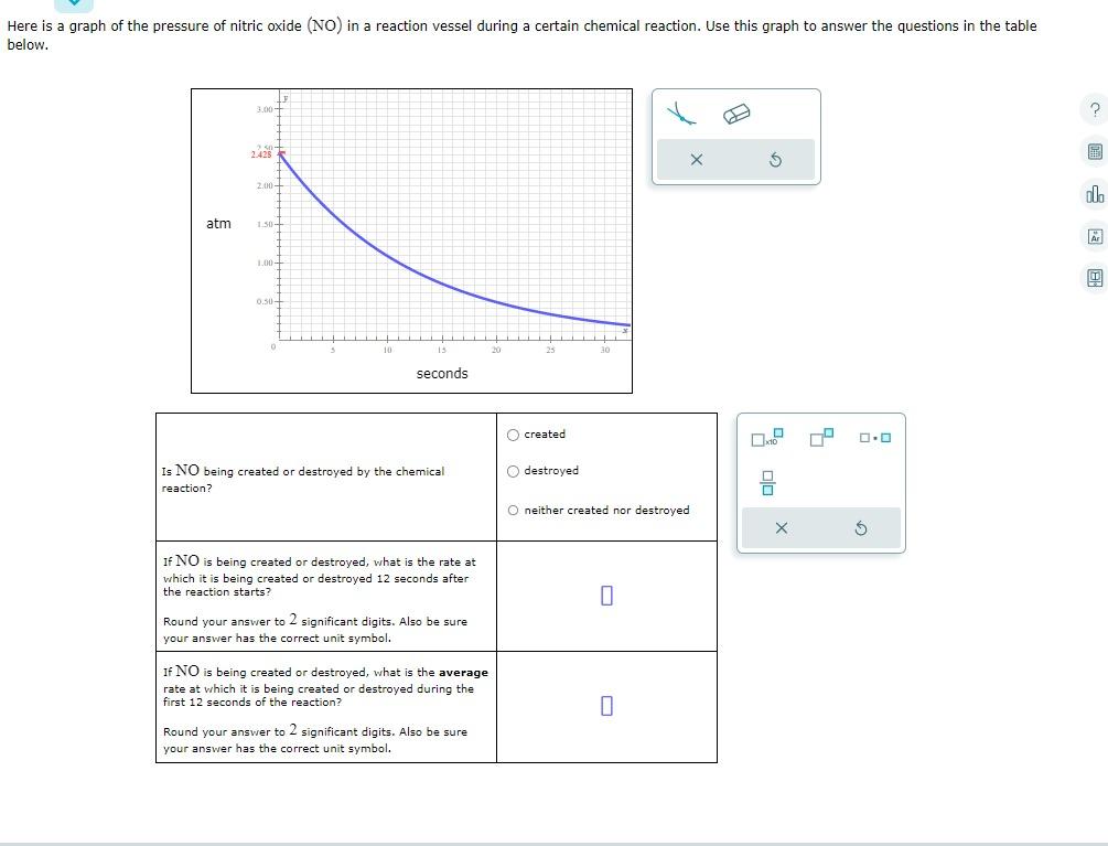 Solved Here is a graph of the pressure of nitric oxide (NO) | Chegg.com