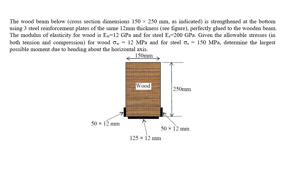 Solved The wood beam below (cross section dimensions 150 x | Chegg.com