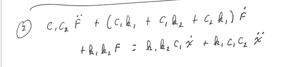 Solved (2 (s0) &a 2 vre f t derive the Forte- def ehon | Chegg.com