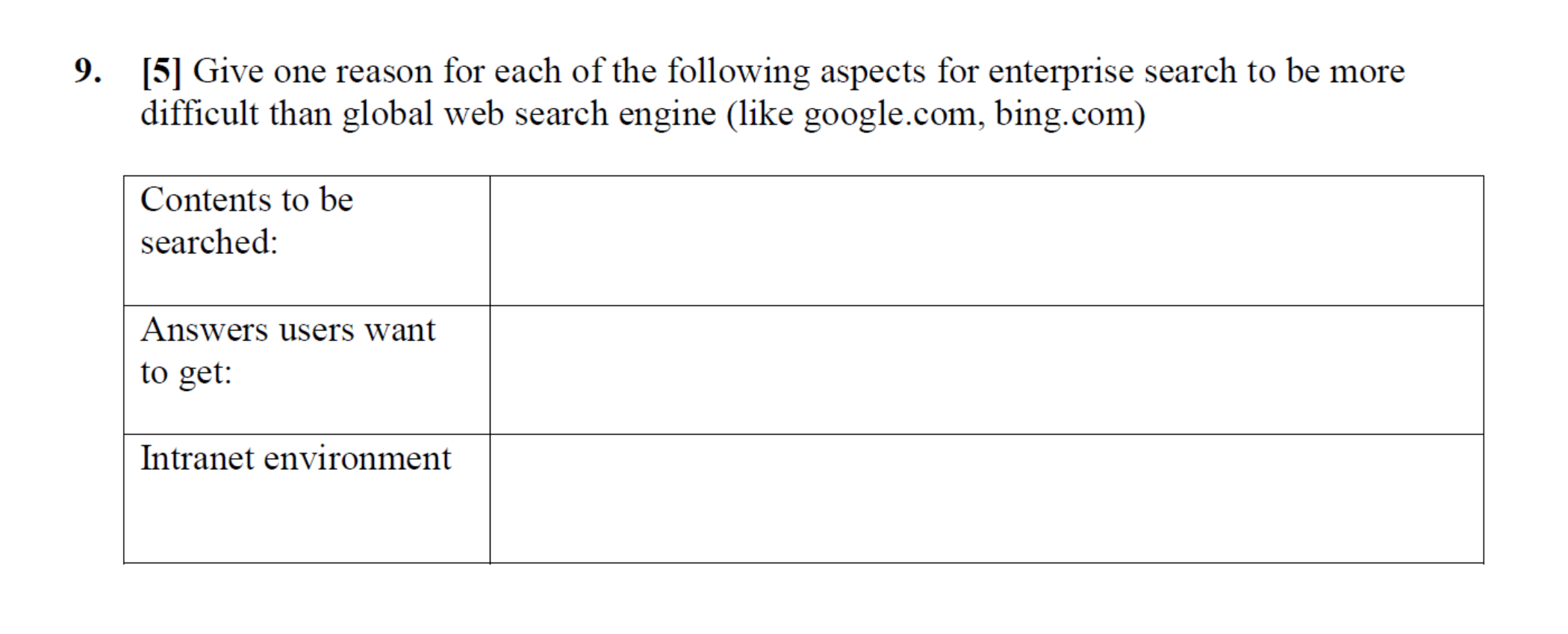 Solved [5] Give one reason for each of the following aspects | Chegg.com