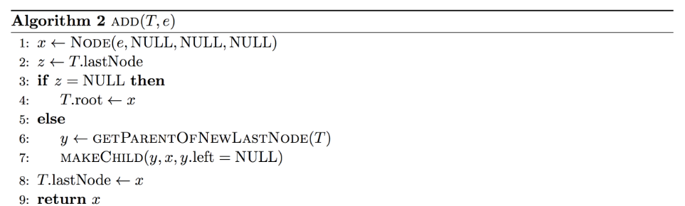 Solved Select tight big-Oh expressions for the worst-case | Chegg.com