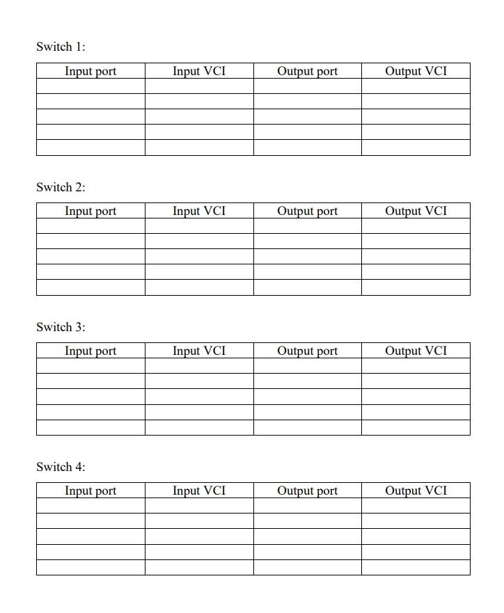 VI (25 points): Using the example network given in | Chegg.com