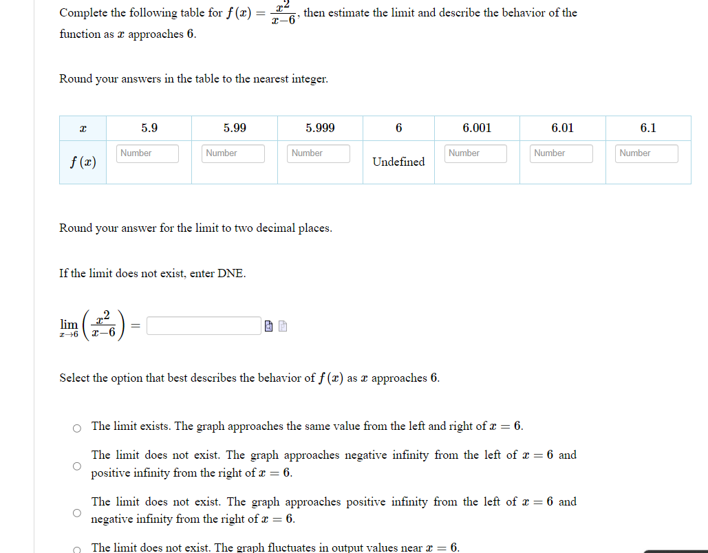 Solved Complete the following table for f(x)=x−6x2, then | Chegg.com