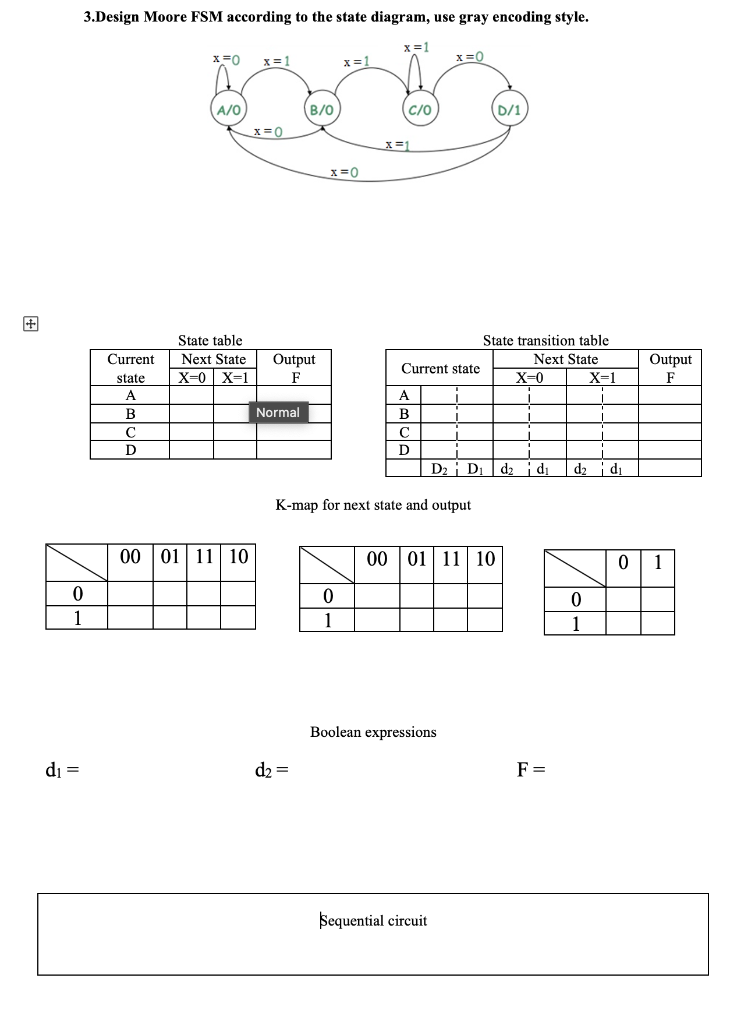 Solved 3.Design Moore FSM according to the state diagram, | Chegg.com
