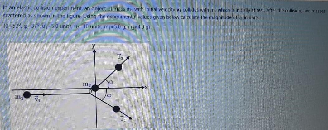 Solved In an elastic collision experiment an object of mass | Chegg.com