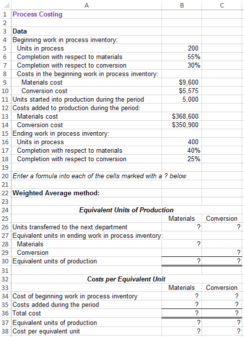 Solved B С 200 55% 30% 7 8 A 1 Process Costing 2 3 Data 4 | Chegg.com