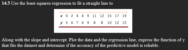 Solved USING MATLAB use the least-squares regression to fir | Chegg.com