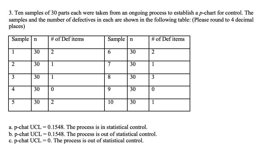 Solved 3. Ten samples of 30 parts each were taken from an | Chegg.com