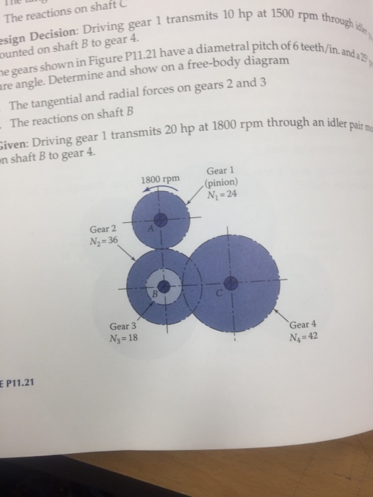 The allowable bending load by the Lewis formula a. b. | Chegg.com