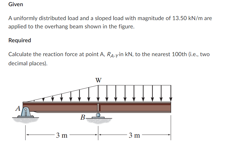 Solved GivenA uniformly distributed load and a sloped load | Chegg.com