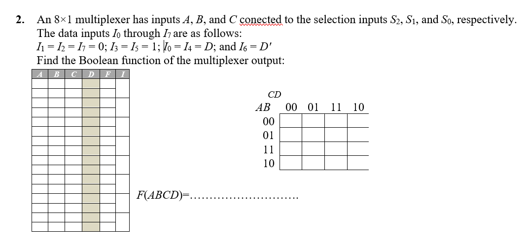 Solved An 8×1 multiplexer has inputs A, B, and C conected to | Chegg.com