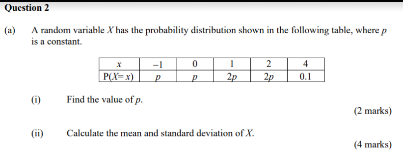 Solved Question 2 (a) A random variable X has the | Chegg.com