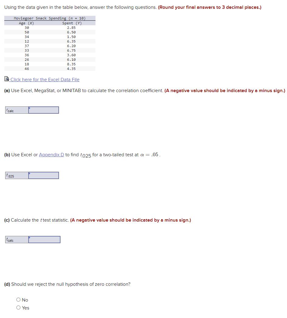 Solved Using the data given in the table below, answer the | Chegg.com