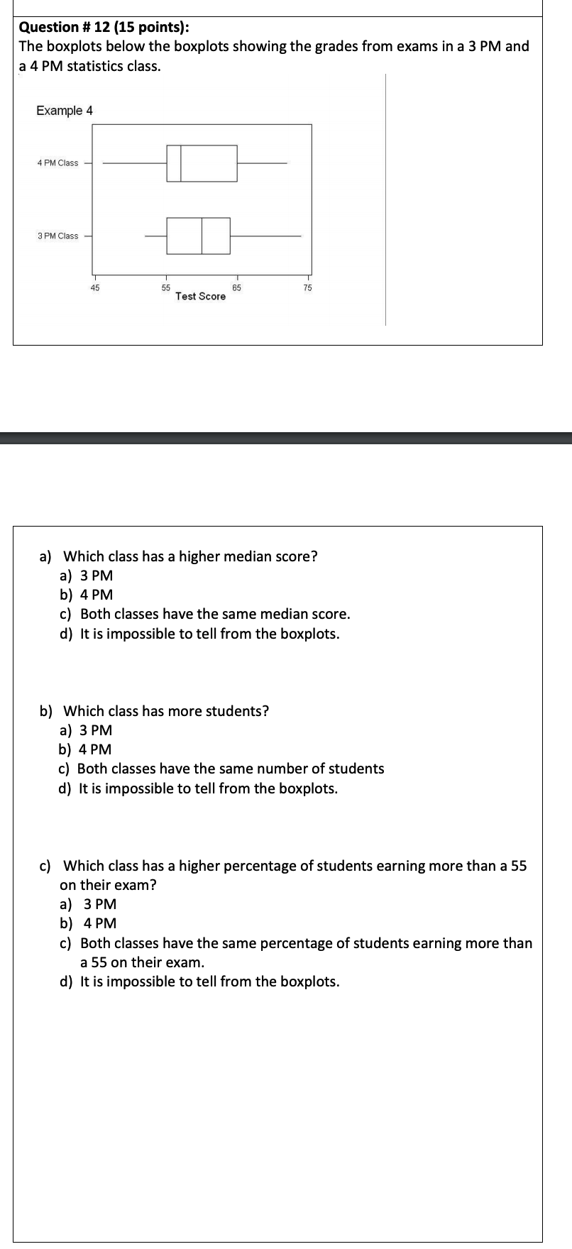 Solved Question # 12 (15 points): The boxplots below the | Chegg.com