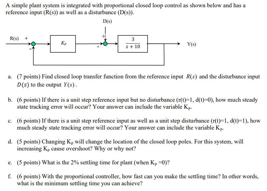 Solved A simple plant system is integrated with | Chegg.com