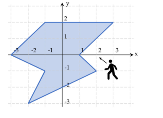 Solved Please write the solution in full details and please | Chegg.com