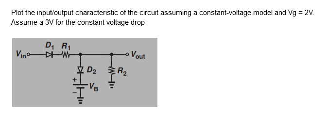Solved Plot the input/output characteristic of the circuit | Chegg.com