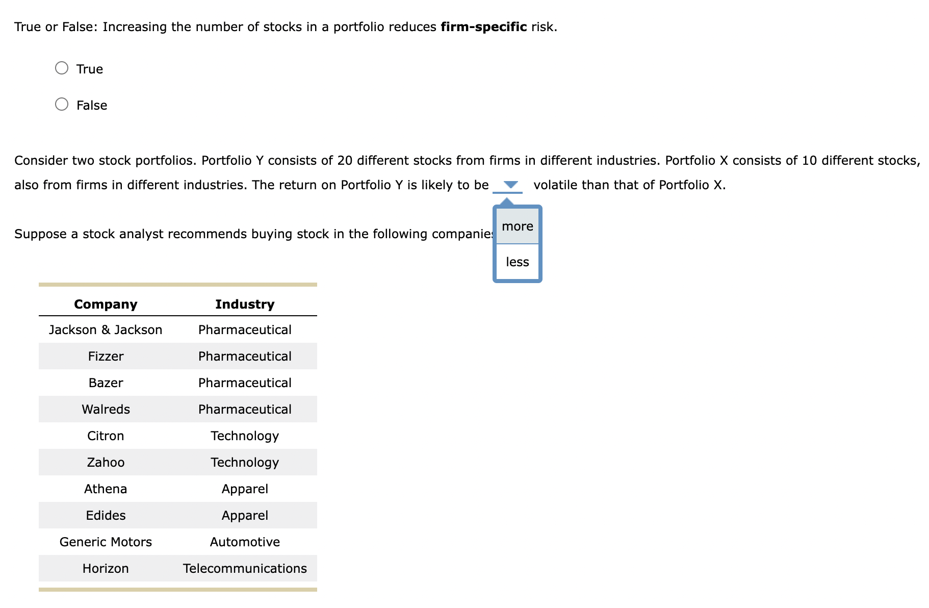 Solved The following graph plots the relationship between | Chegg.com
