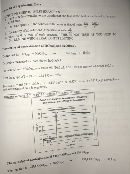 Solved Heat of Neutralization Data Sheet Name Partner's Name | Chegg.com
