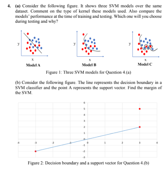 Solved 4. (a) Consider the following figure. It shows three | Chegg.com