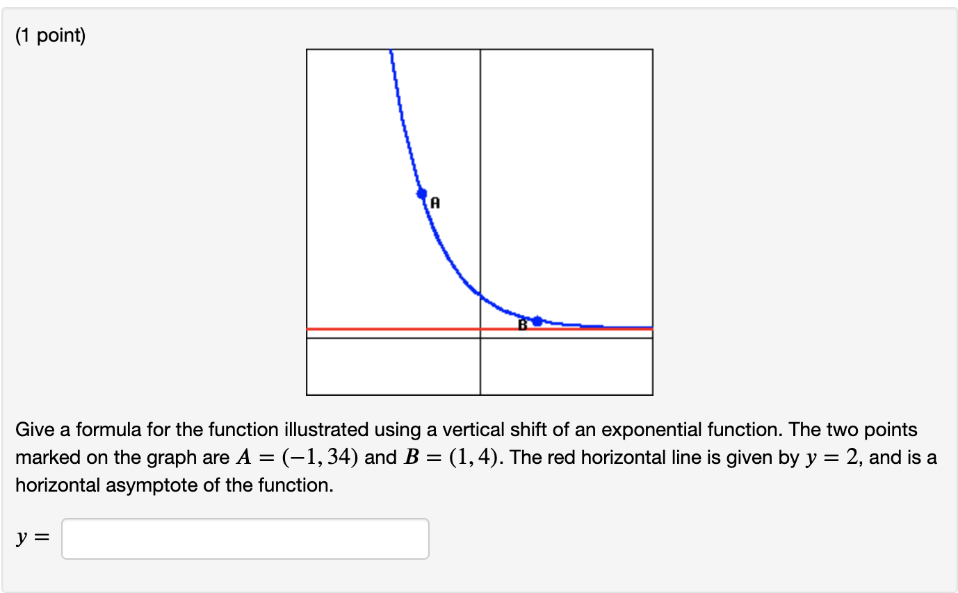 Solved (1 point) Give a formula for the function illustrated | Chegg.com