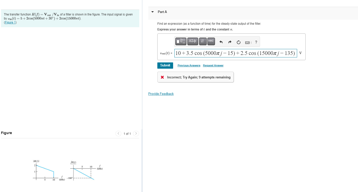 Solved The transfer function H(f)=Vout /Vin of a filter is | Chegg.com