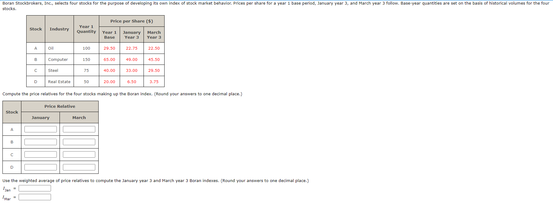 Solved stocks.\table[[,,Year 1,Price per Share | Chegg.com
