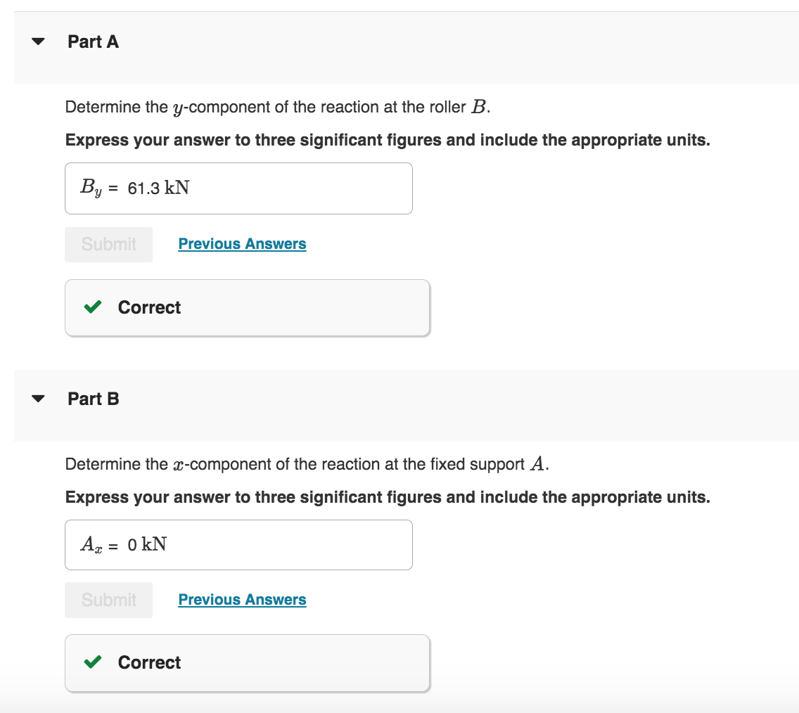 Solved Determine the y-component of the reaction at the | Chegg.com