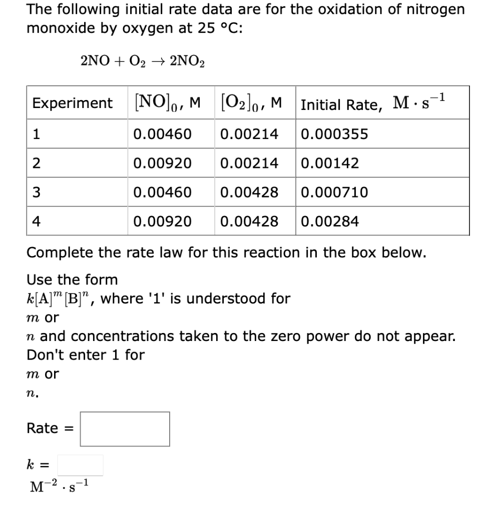 Solved The following initial rate data are for the reaction | Chegg.com