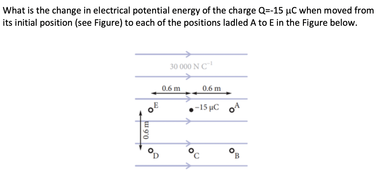 Solved What is the change in electrical potential energy of | Chegg.com