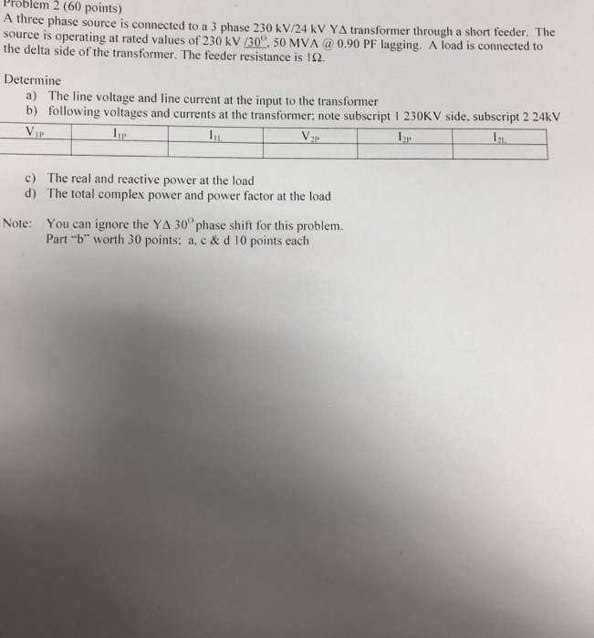 Solved Problem 2 (60 points) A three phase source is | Chegg.com